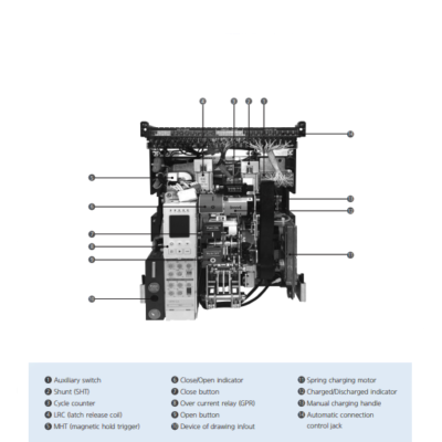 Air Circuit Breaker HGN12 Drawout Type 1250A, Complete pack - C&A ...